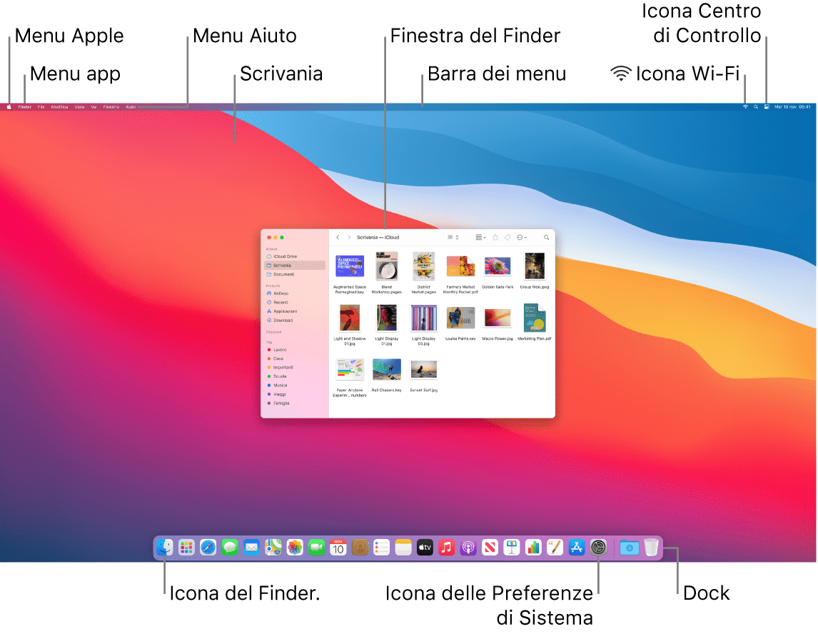 Come utilizzare la barra dei menu sul Mac