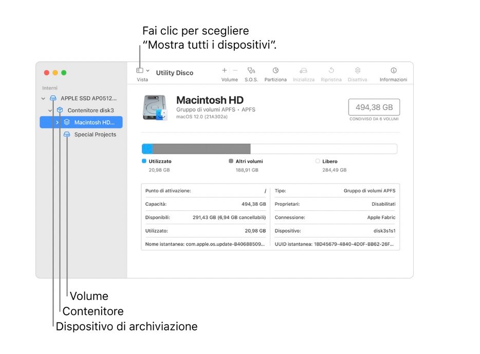 Come usare Utility Disco al meglio su un Mac
